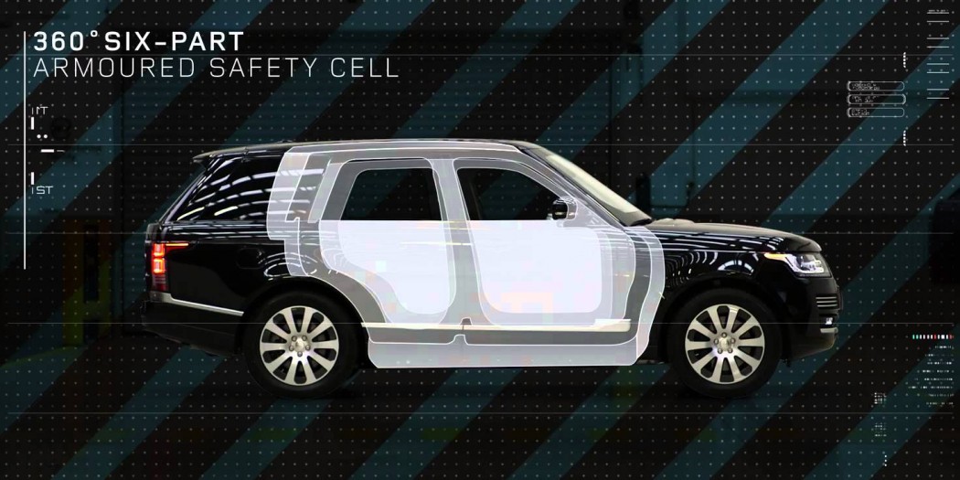 Bulletproof Range Rover - The Sentinel - THE EMPIRE